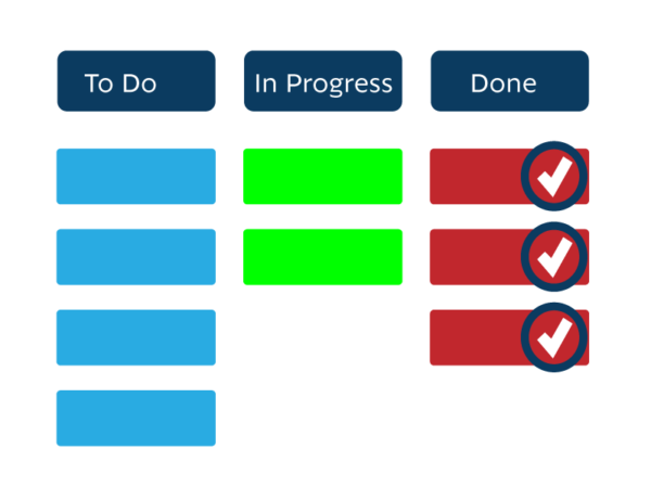 Kanboard | canWork Cloud